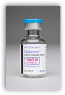 FDA Approves Halaven for Late-Stage Breast Cancer - Medical Quack